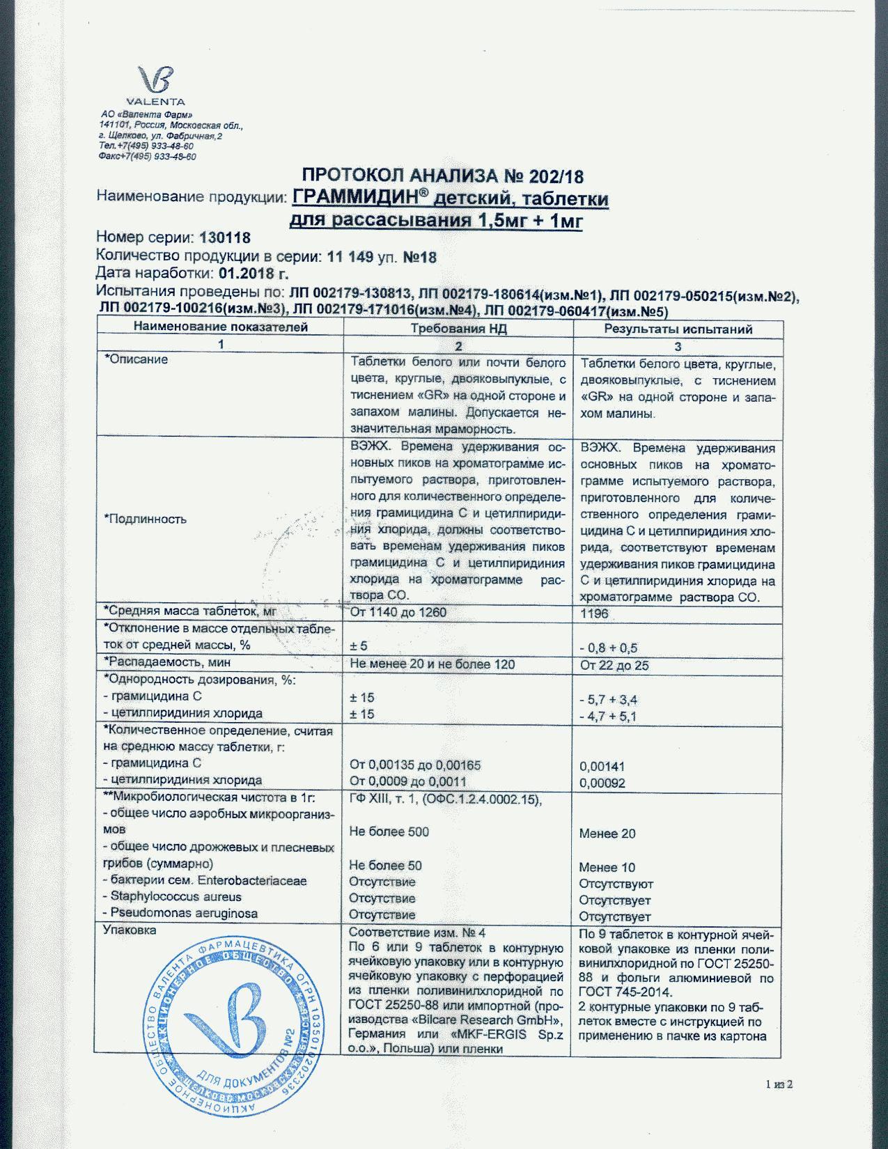 Граммидин Детский 1,5мг+1мг 18 шт. таблетки для рассасывания купить по ...
